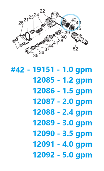DLFC Flow Control Button, 1.50 GPM - 12086 – qualitywaterforless.com