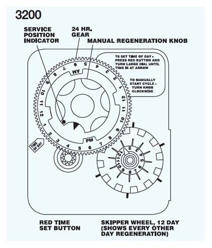 Fleck 3200 Timer Assembly, 12-DAY – qualitywaterforless.com