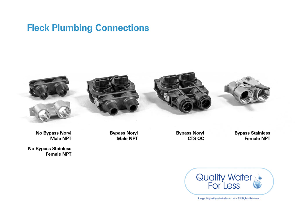 Katalox Filter 1.5 Cu Ft & Fleck 2510 Backwashing Valve ...